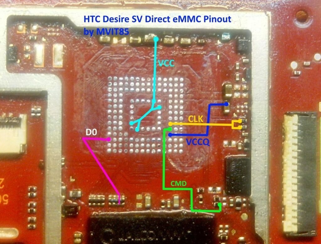 HTC Desire SV – EMMC&UFS