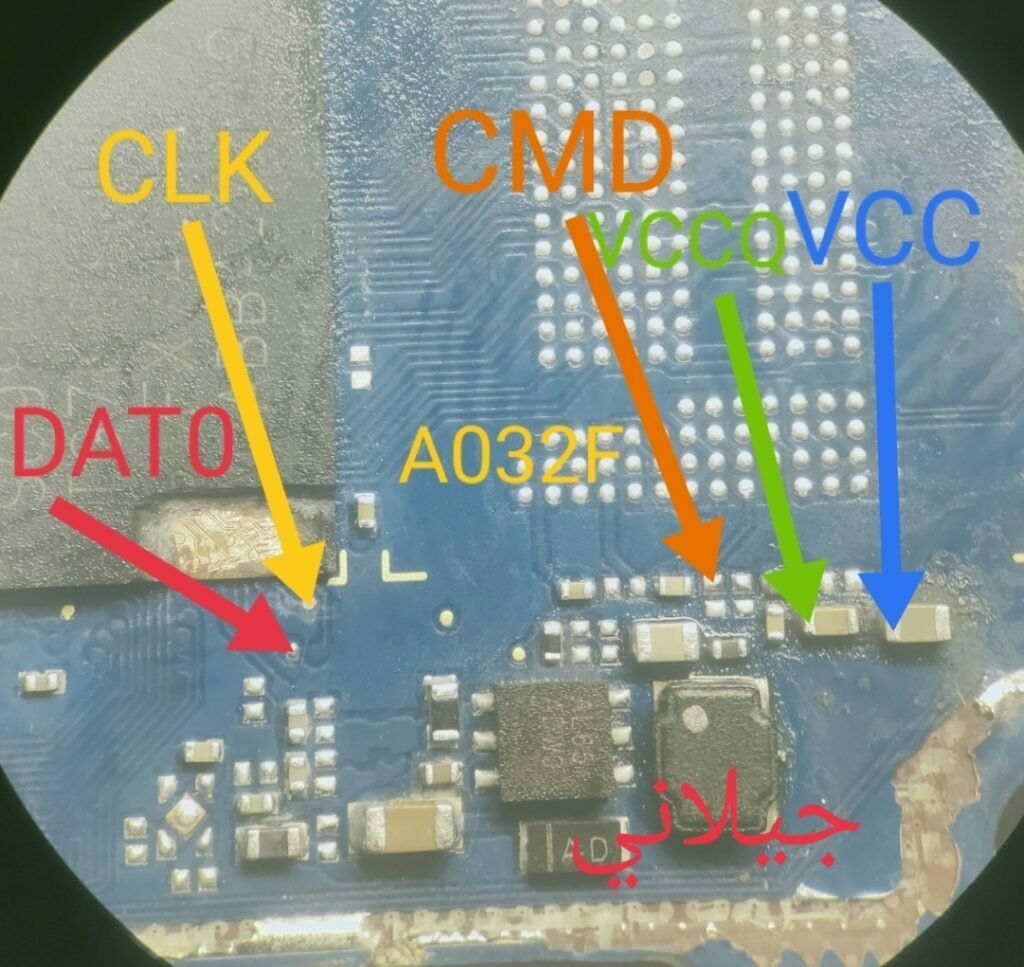 A-Series – EMMC&UFS