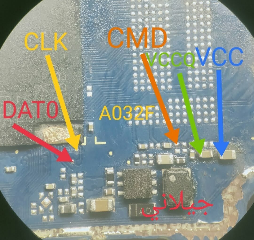 A-Series – EMMC&UFS