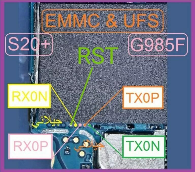 ISP – Page 4 – EMMC&UFS