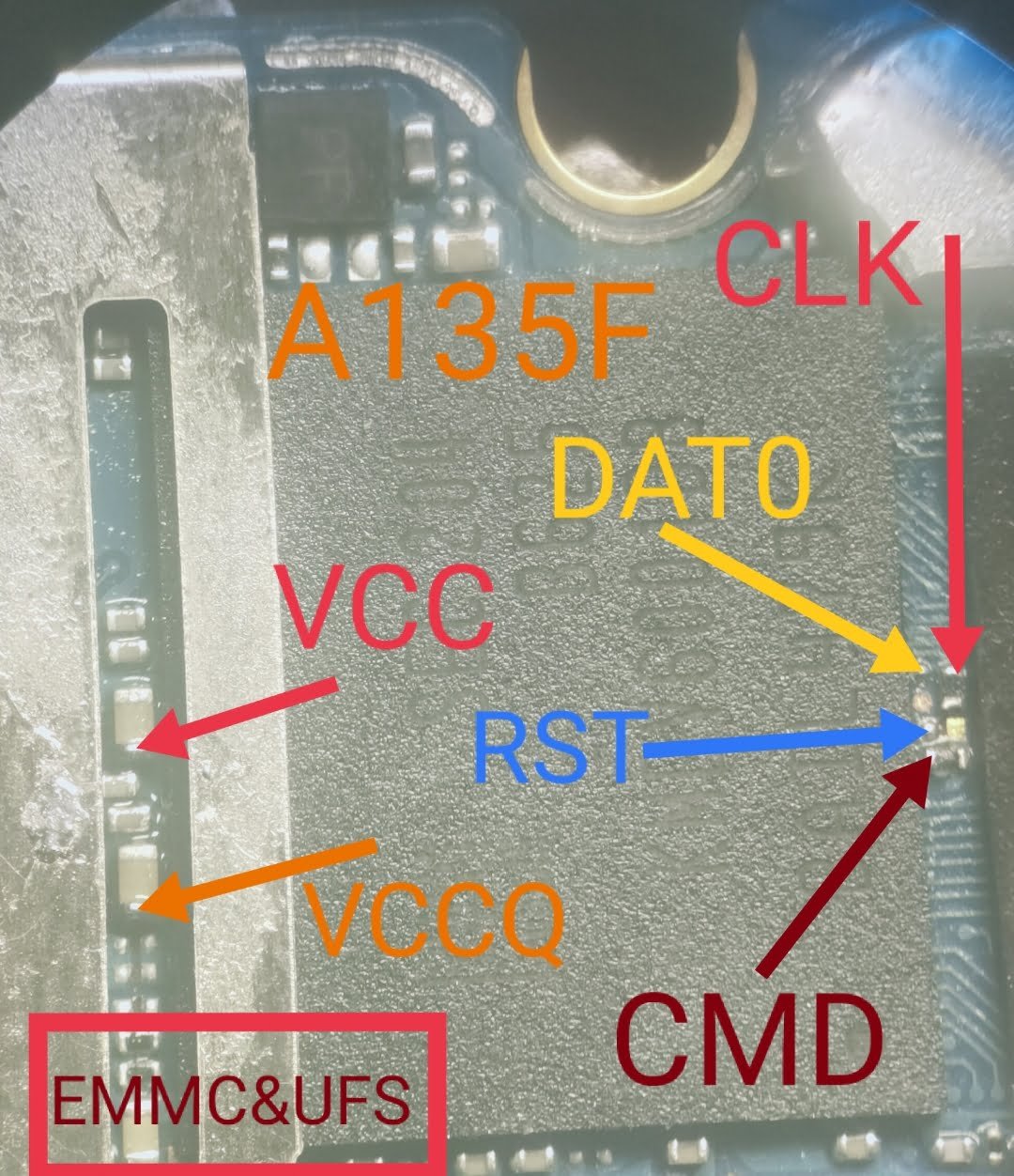 SAMSUNG A135F ISP – EMMC&UFS SAMSUNG A135F ISP – EMMC&UFS